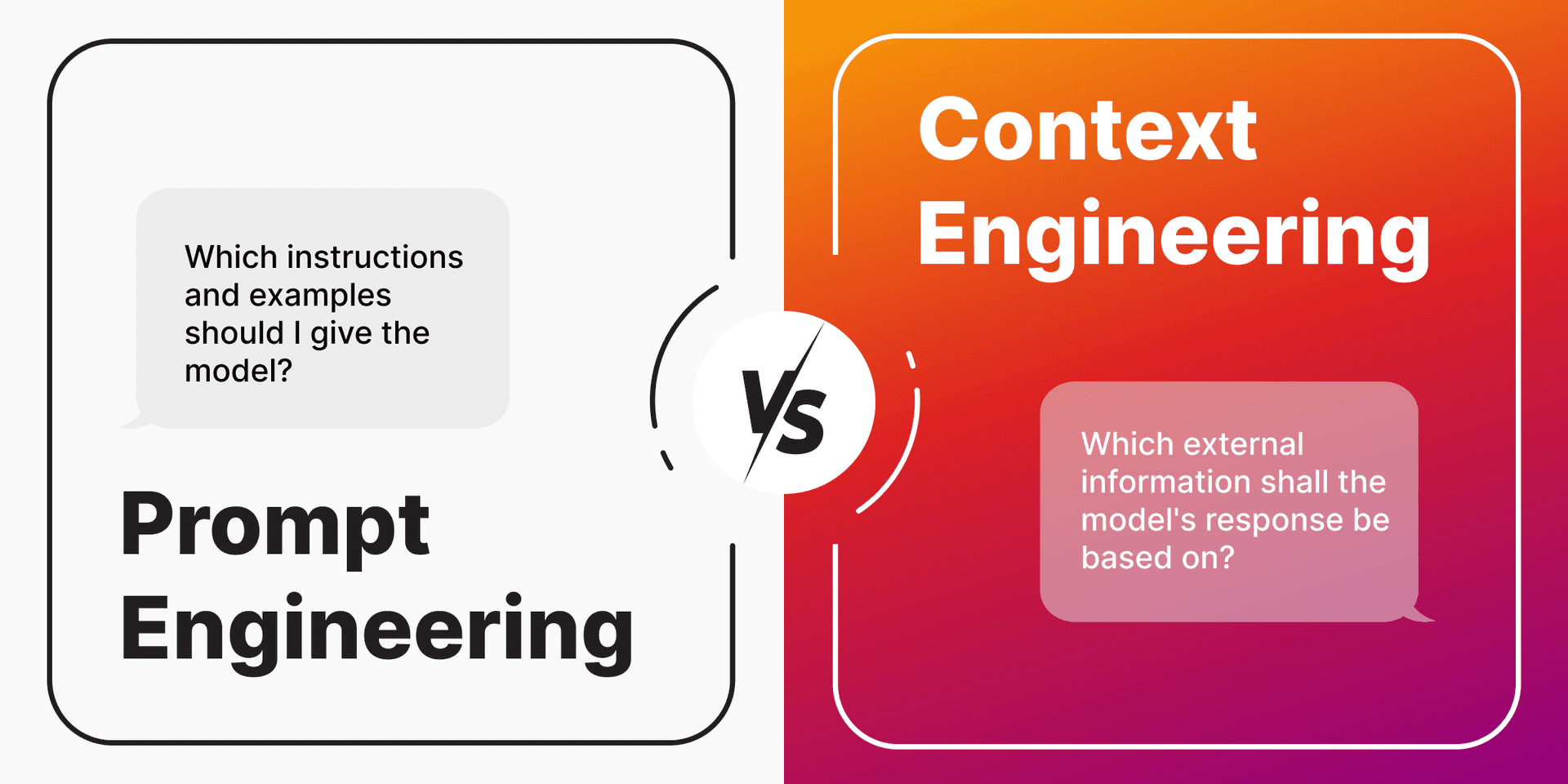 Prompt engineering vs context engineering: a practical guide for AI ...