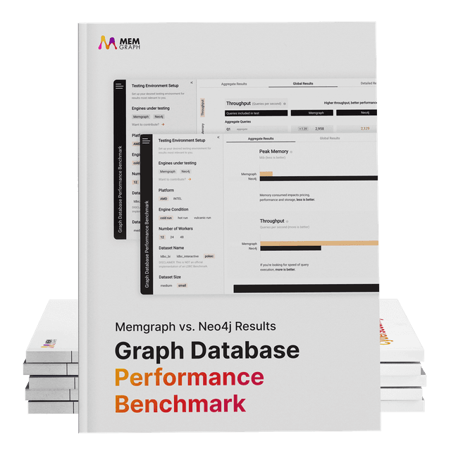 Memgraph Vs Neo4j Benchmark Performance Comparison