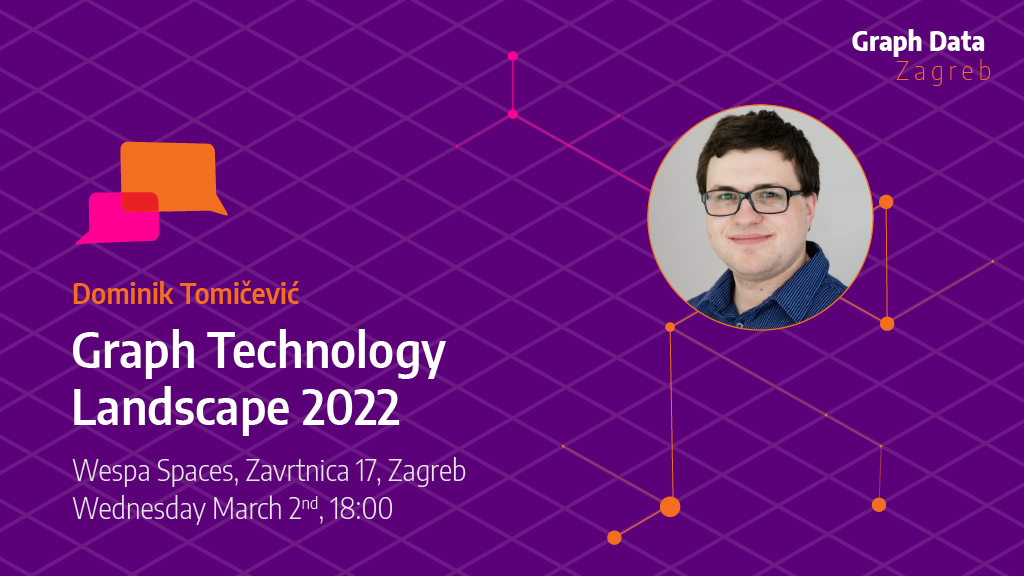 Hello Graph World Meet Graph Data Zagreb
