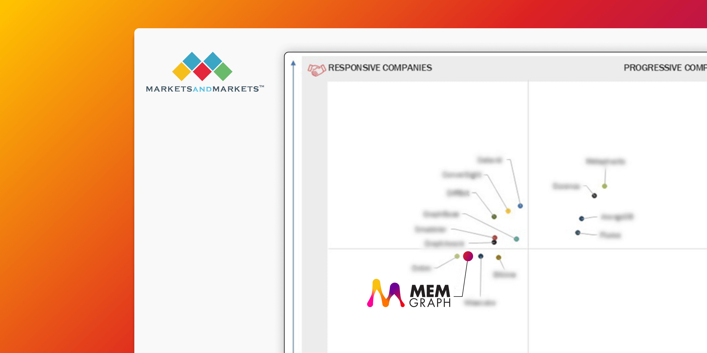 Memgraph Recognised in MarketsandMarkets’ 360Quadrants in the Knowledge Graph Market