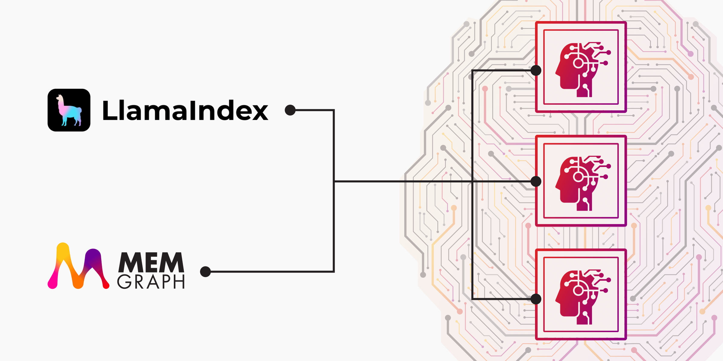 How to build multi-agent RAG system with LlamaIndex?
