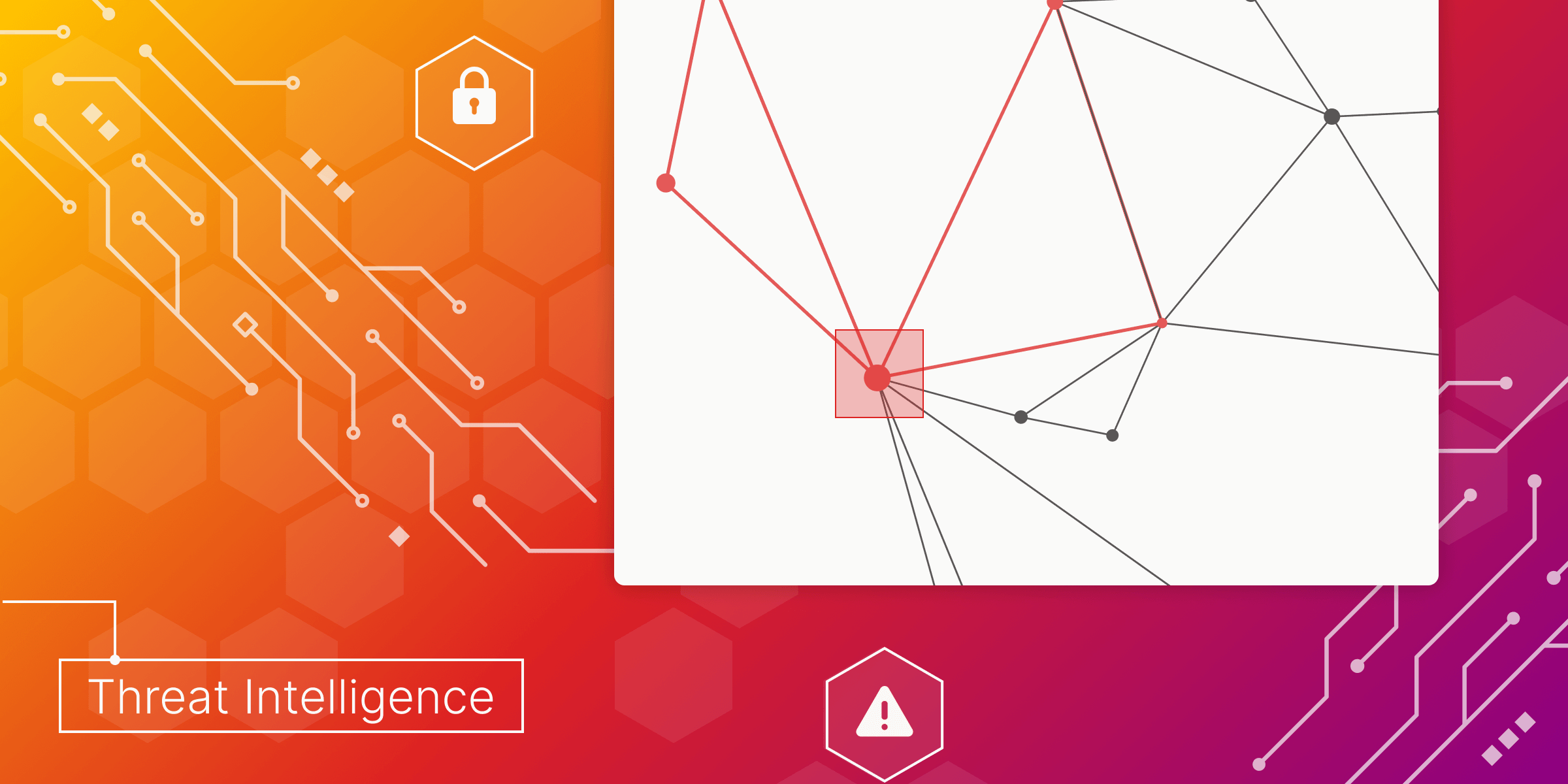 Why Cyber Threat Intelligence Needs a Graph