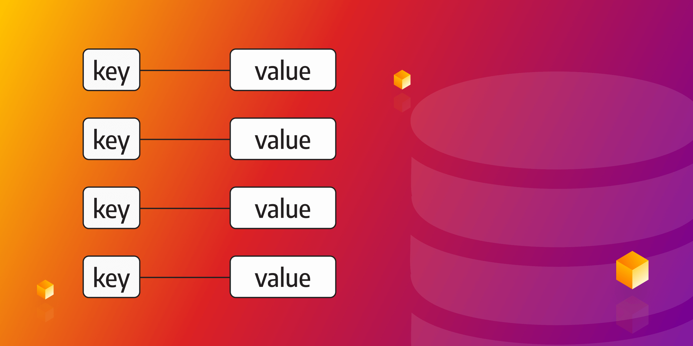 What Is A Key Value Database 