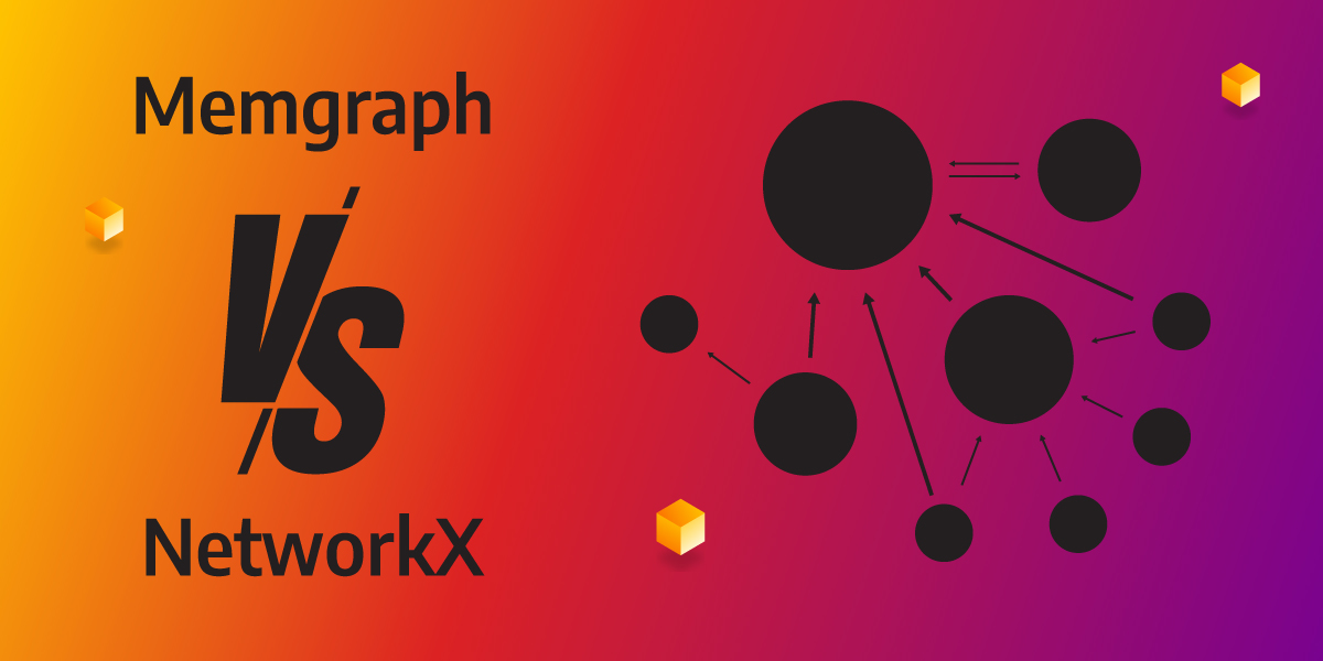 Who Ranks Better? Memgraph vs NetworkX PageRank